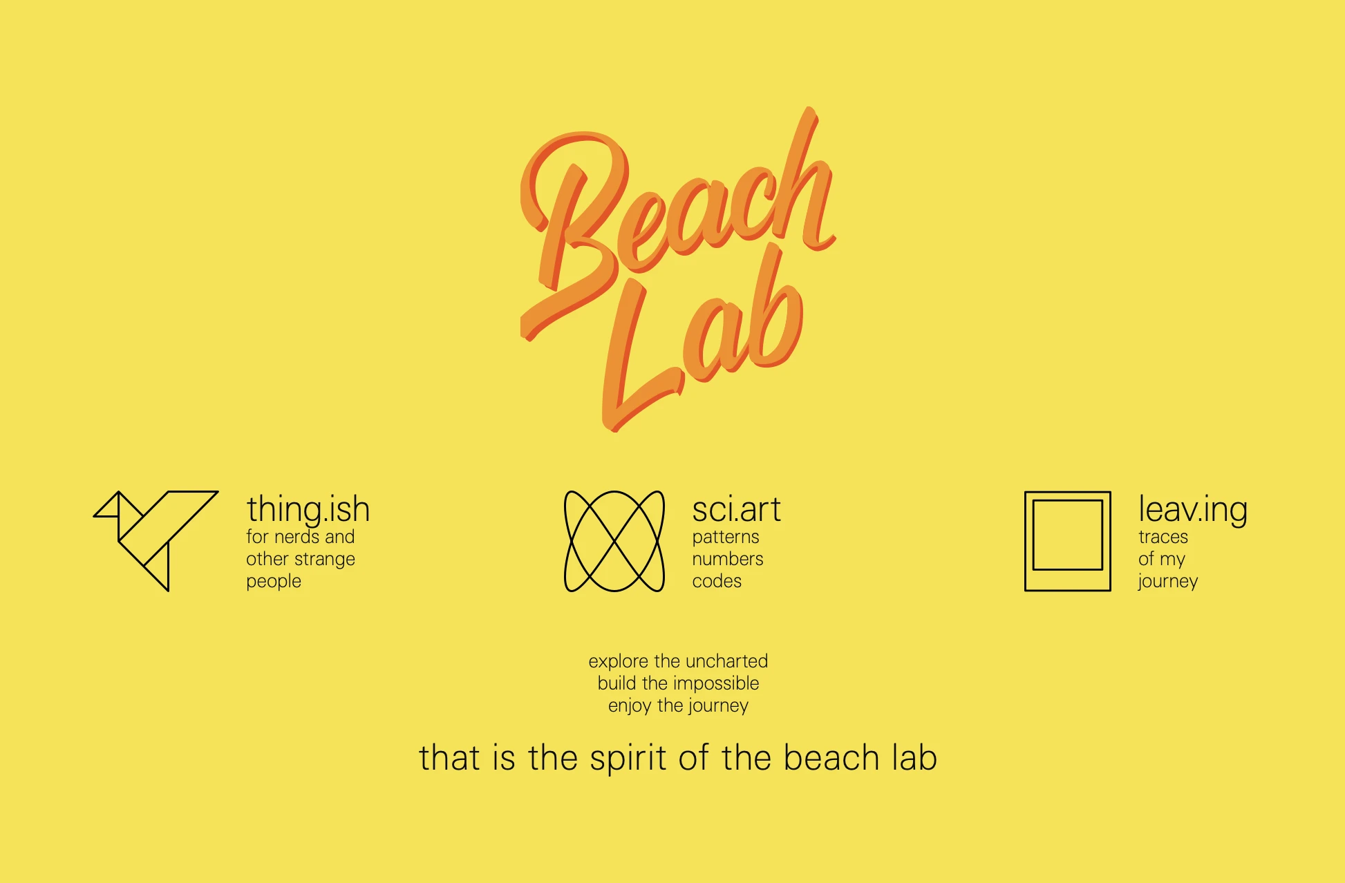 the (fabulous) beach lab
